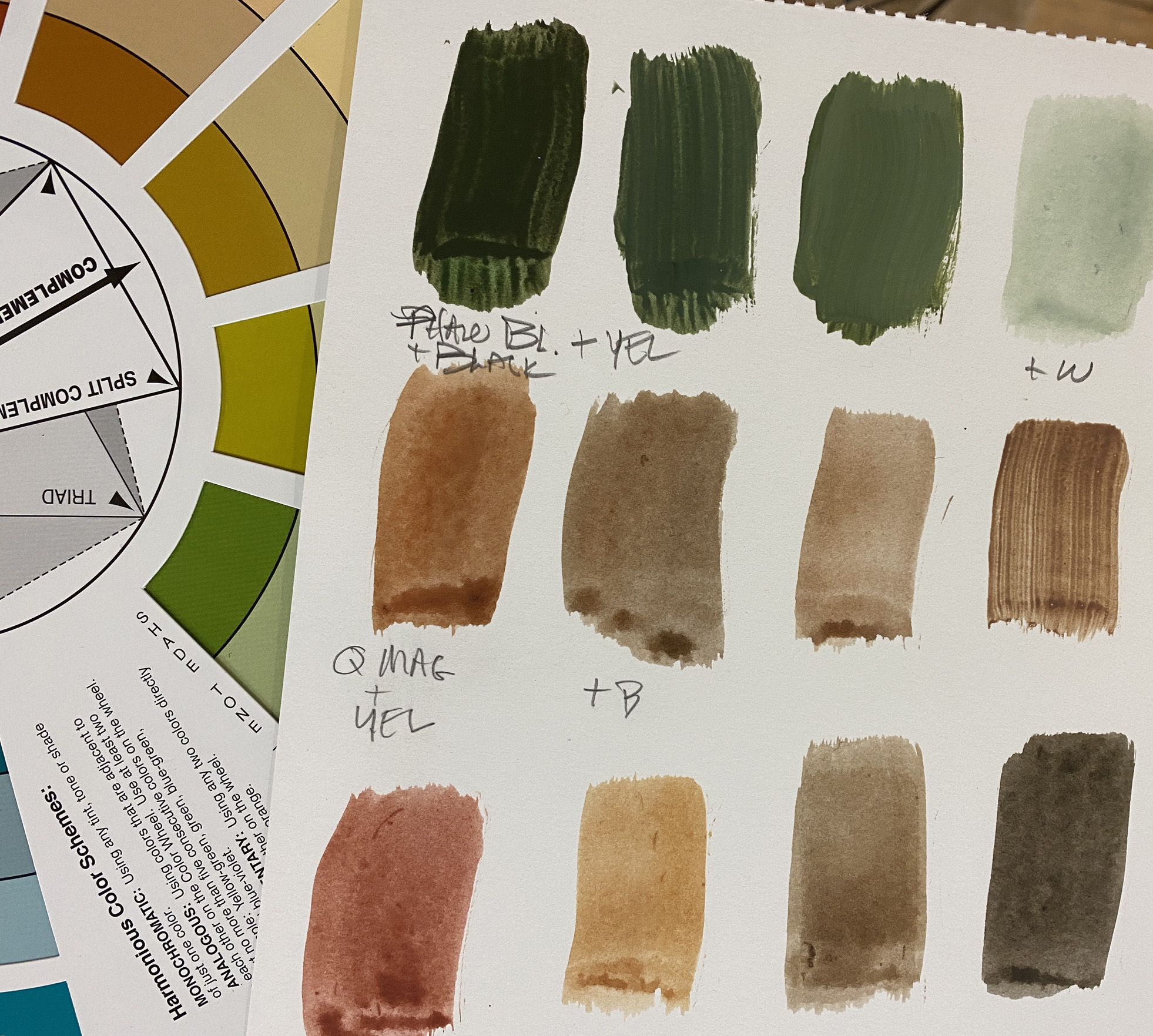 The Joy of Color Mixing - BAYarts